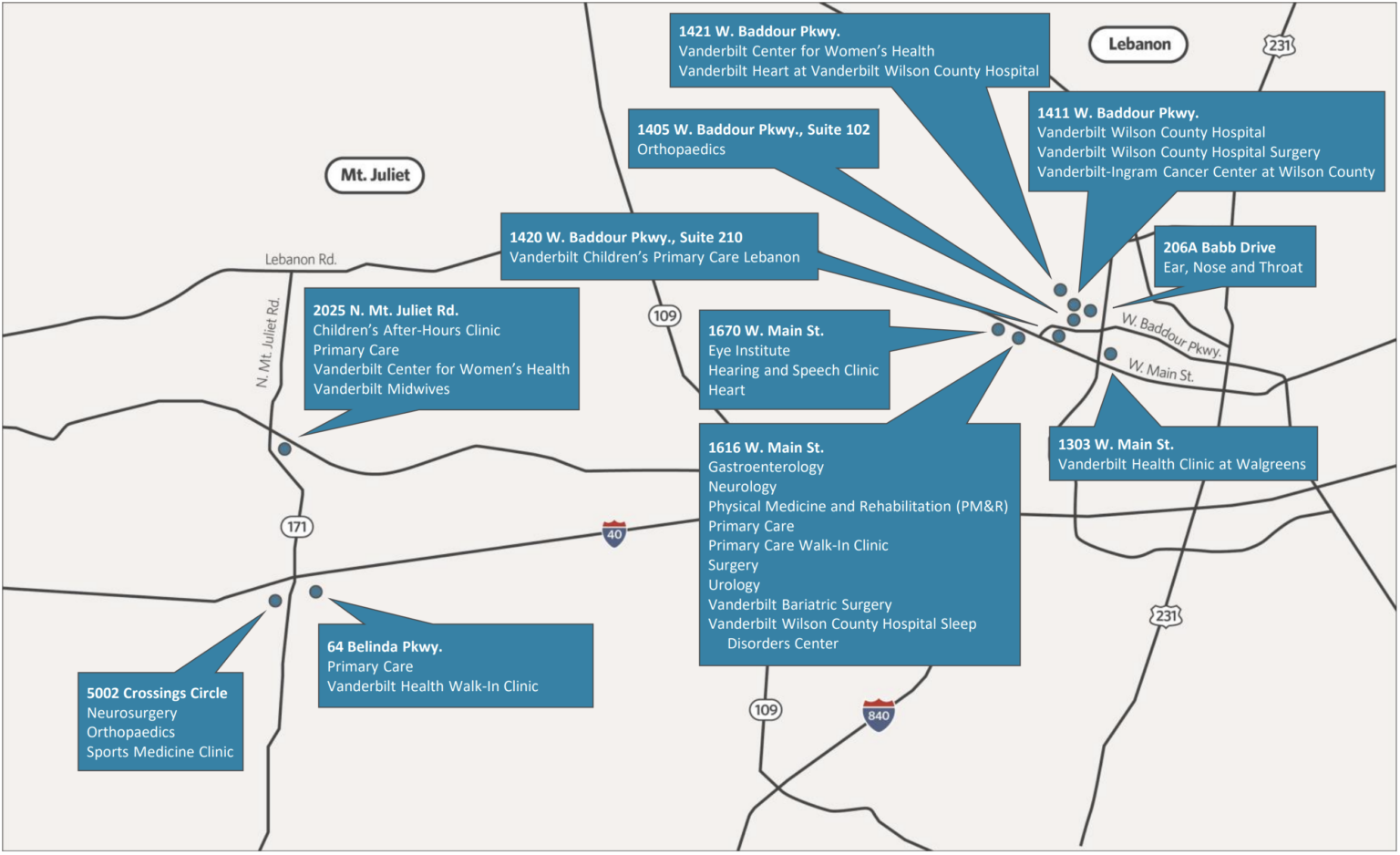Vanderbilt Wilson County Hospital: 5 years - VUMC News