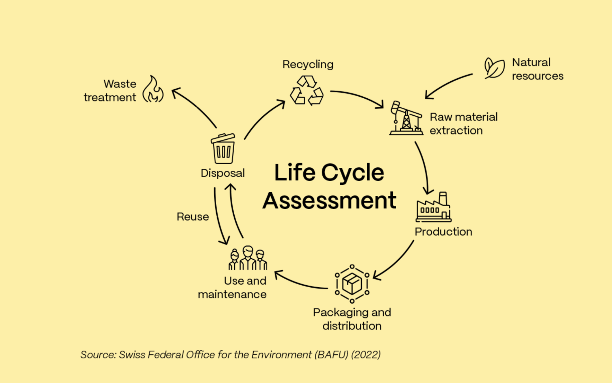VUMC Radiology and Philips Publish Collaborative Life Cycle Assessment ...