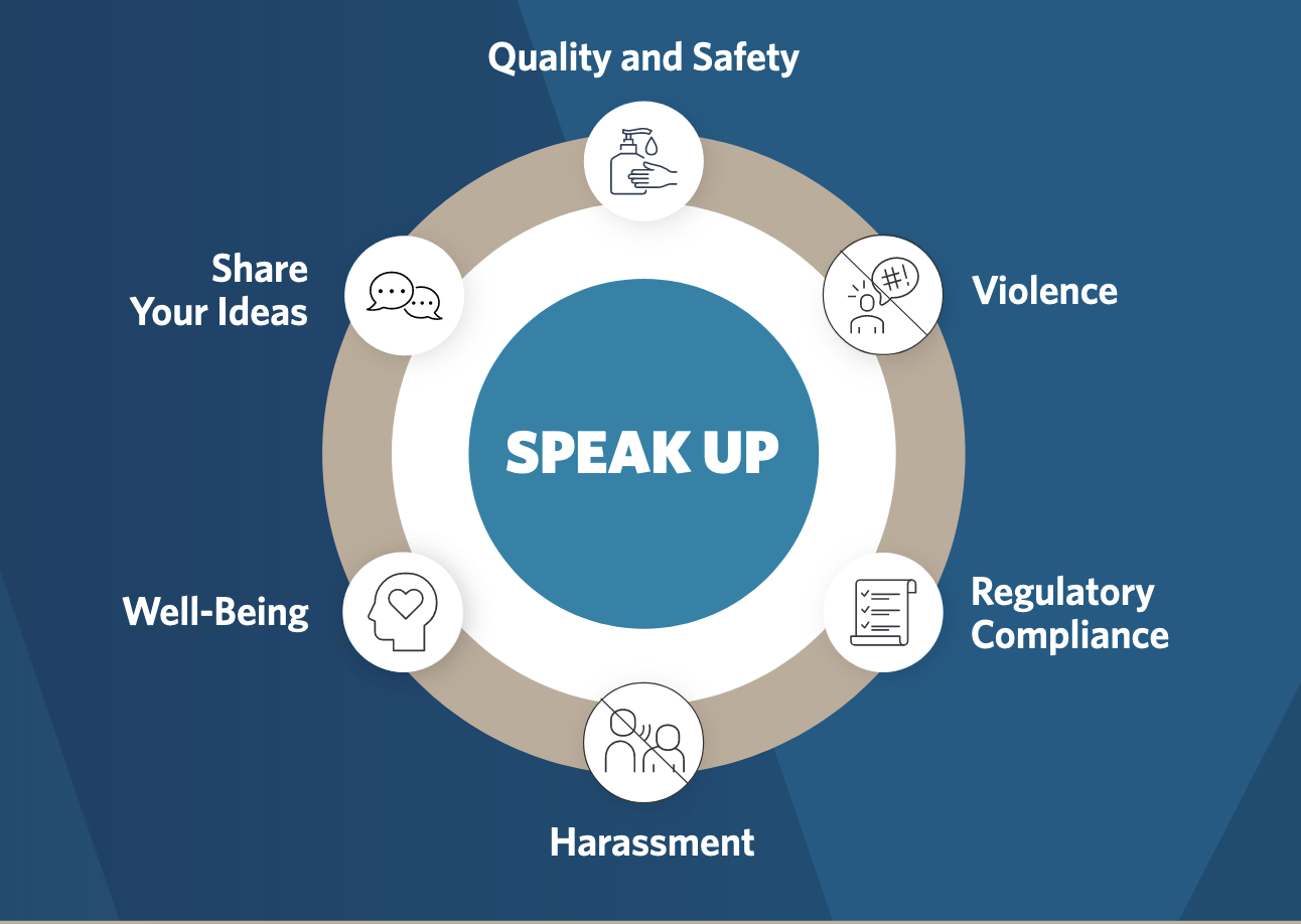 Speak Up campaign focuses on six critical areas: quality and safety, violence, regulatory ...