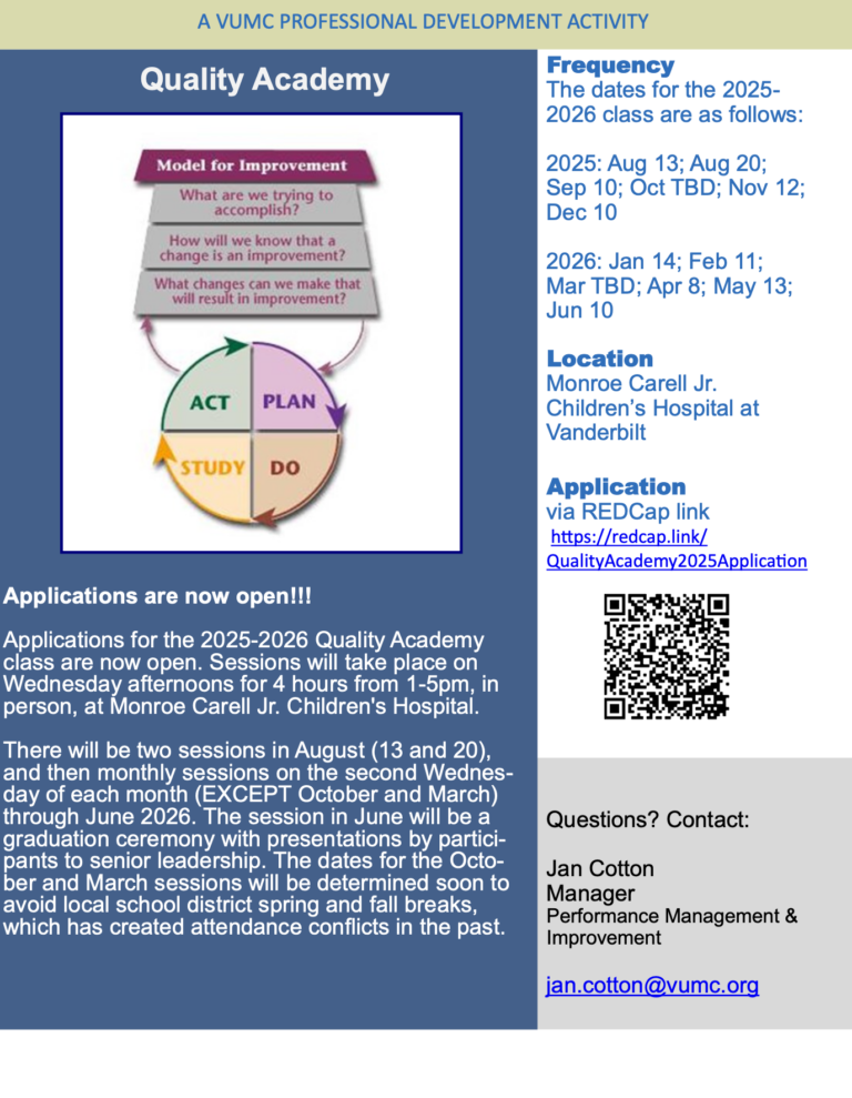 Quality Academy 2025-26 applications open - VUMC News